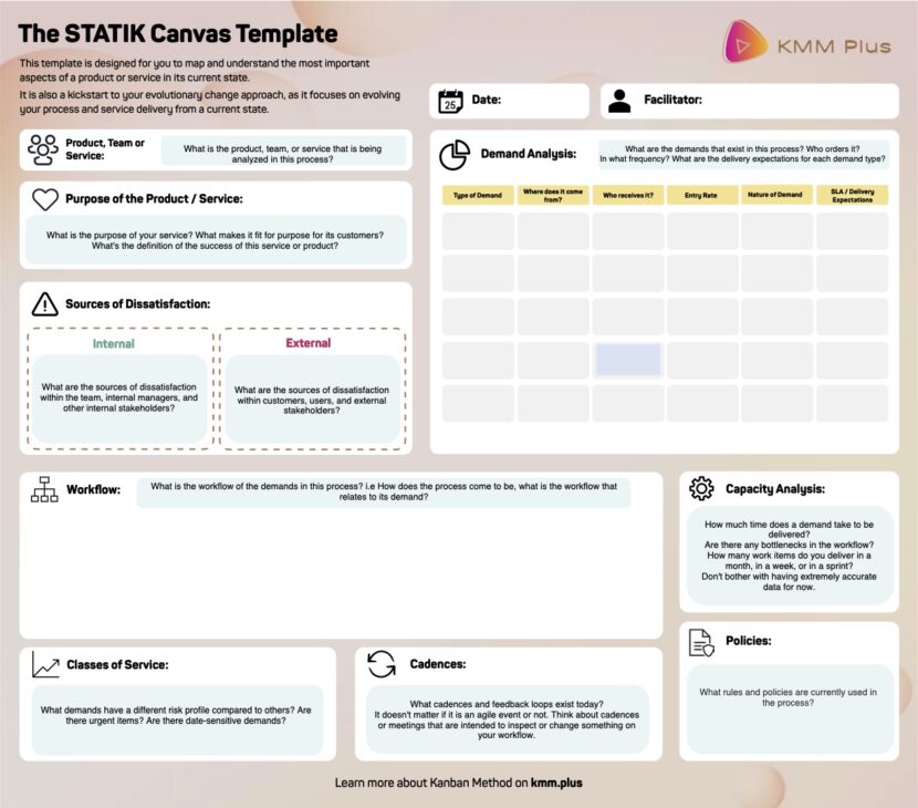 UpThink - STATIK - Implantar Kanban en equipos